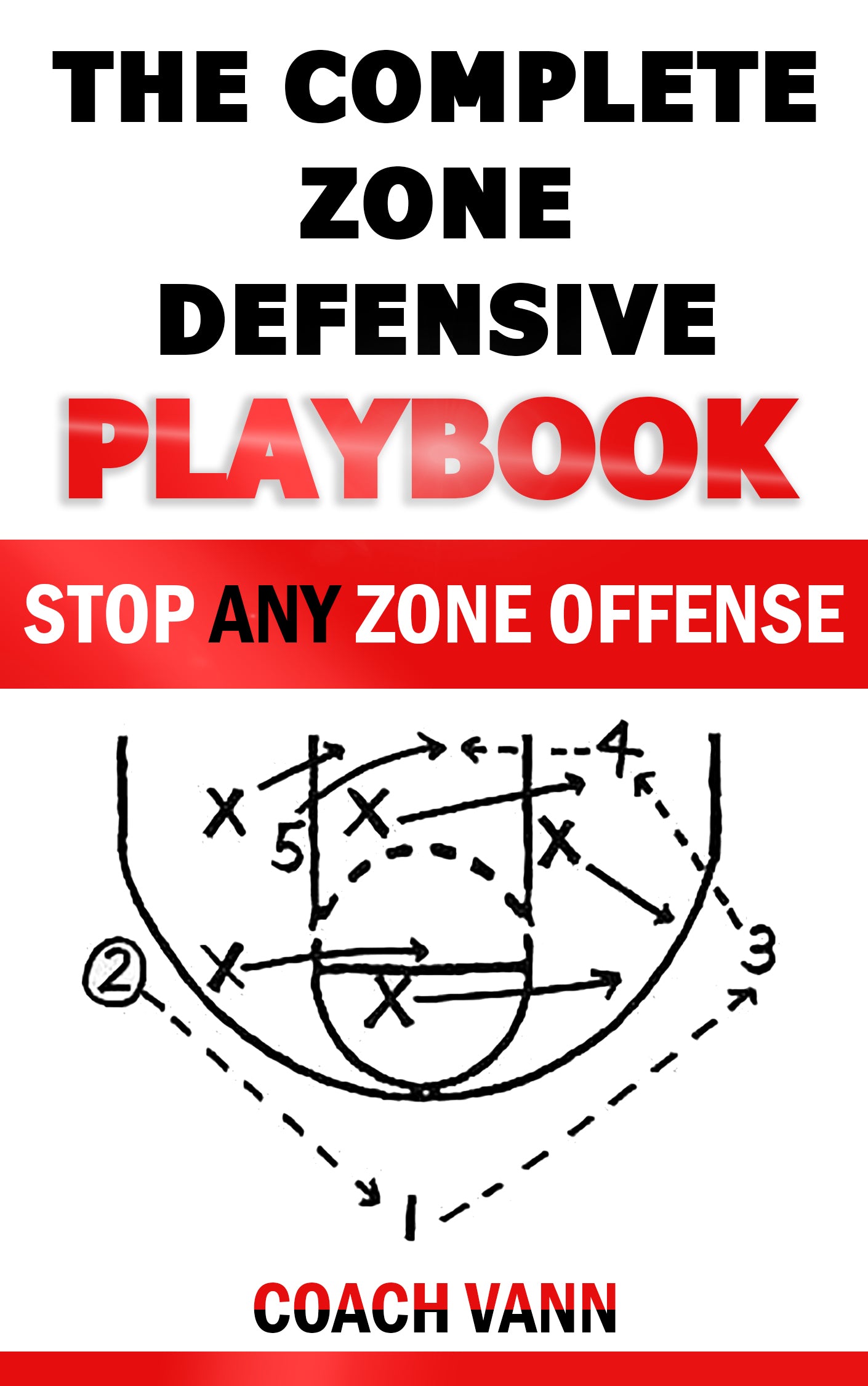 Zone Coverage Basketball Running & Defeating The 2 3 Zone Defense