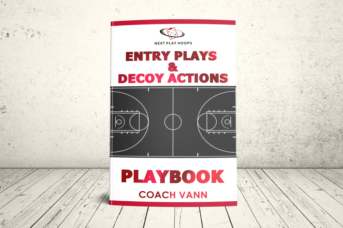 Entry Plays & Decoy Actions Playbook